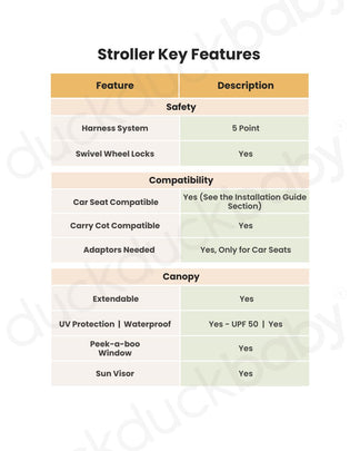 Silver Cross Breez Stroller & Carry Cot Travel System-Maple – duckduckbaby