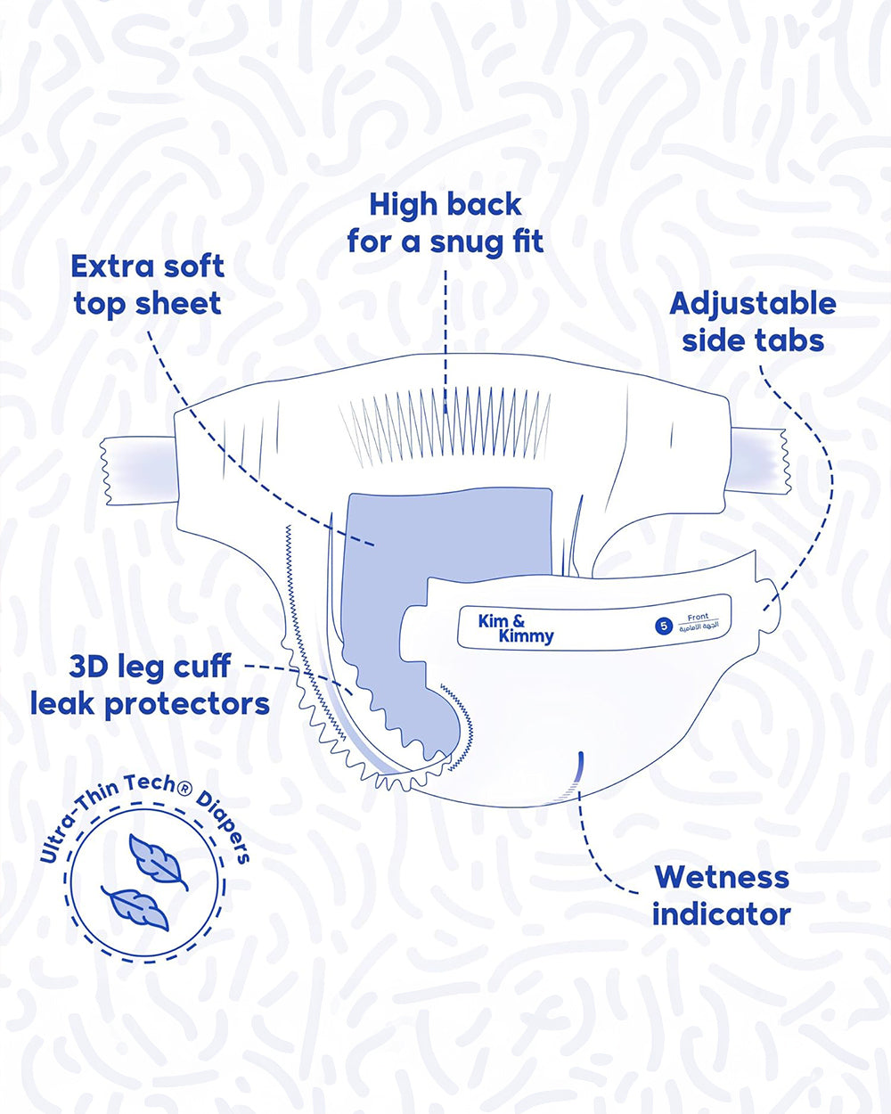 Kim & Kimmy Zebra Taped Diapers-Size 5 (12-17Kg)-With Wetness Indicator ...